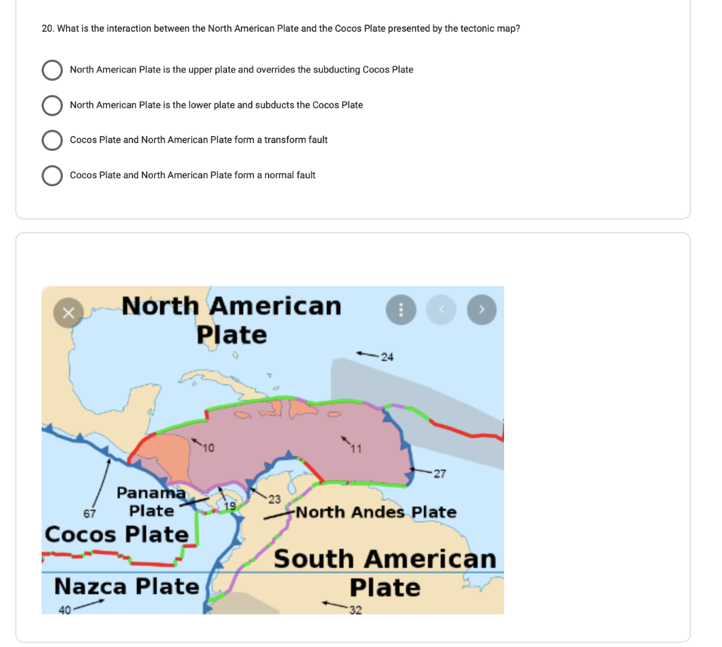 Solved 20. What is the interaction between the North | Chegg.com