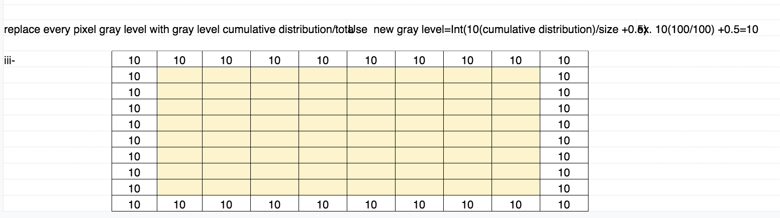 1- Use histogram equalization to enhance the image | Chegg.com