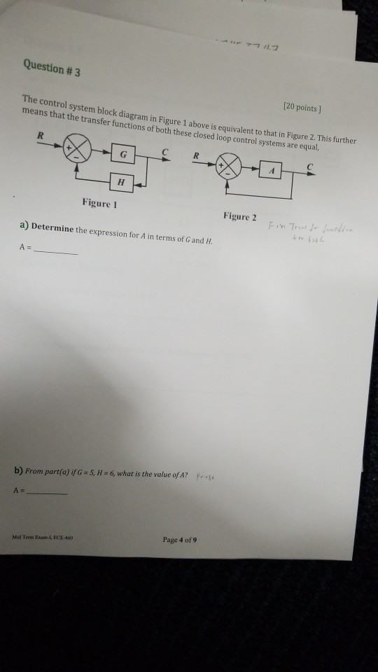 Solved Question # 3 [20 points] The control system block | Chegg.com