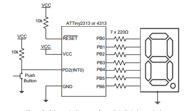 Solved 1. Write an AVR C-program that uses external | Chegg.com
