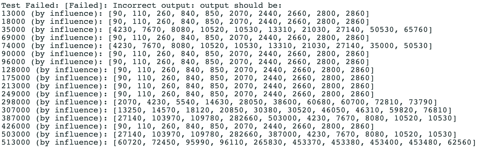 Use Python 3 plz Do not use the code that was | Chegg.com