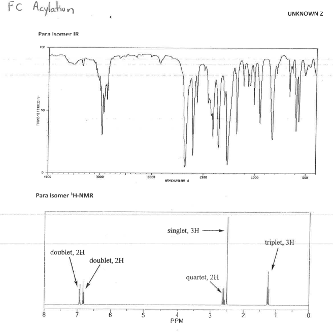 Solved Can you determine what compound this is and label the | Chegg.com