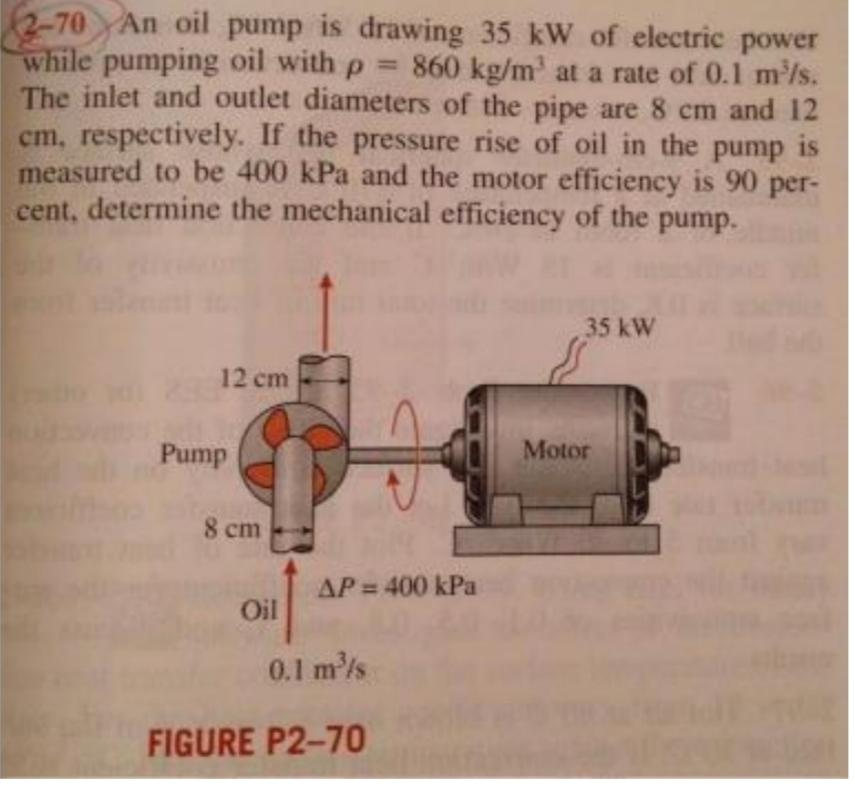 Solved PROBLEM-SOLVING TECHNIQUE - Step 1: Problem Statement | Chegg.com
