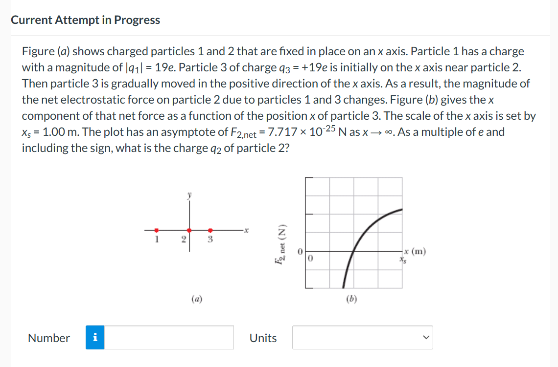 Solved Figure (a) shows charged particles 1 and 2 that are | Chegg.com