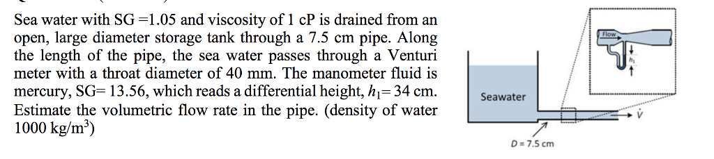 Solved Sea water with SG-1.05 and viscosity of 1 cP is | Chegg.com
