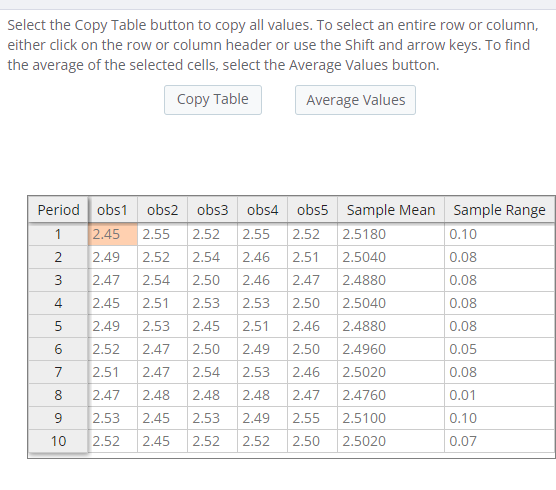Solved To determine if their 2.50 centimeter steel handles | Chegg.com
