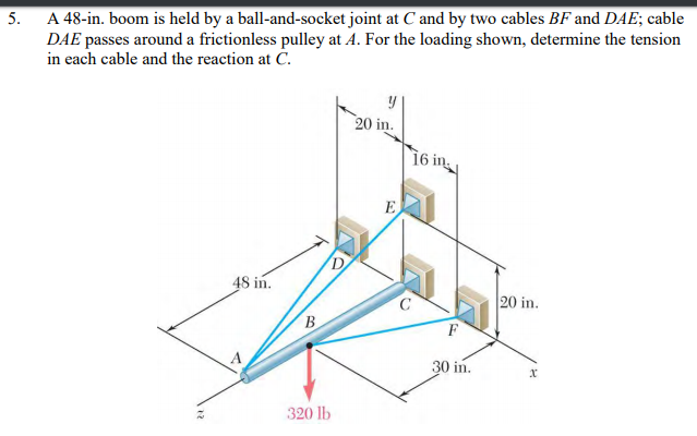 Solved 5. A 48-in. boom is held by a ball-and-socket joint | Chegg.com