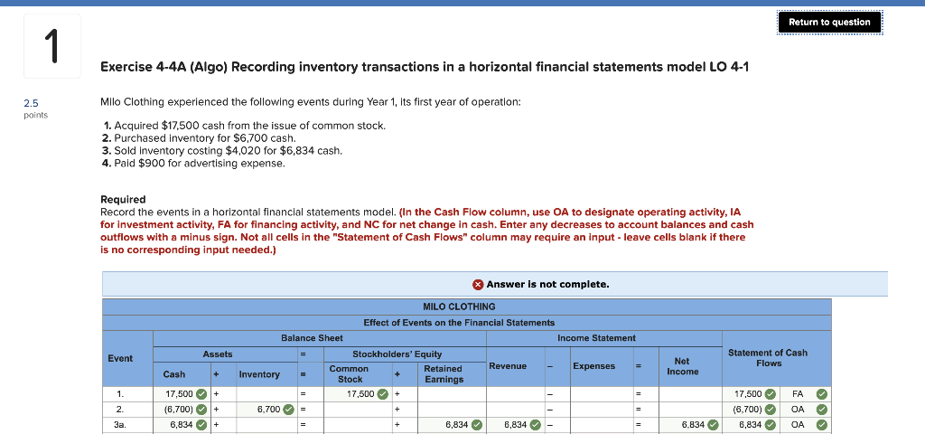 Solved Return to question 1 Exercise 4-4A (Algo) Recording | Chegg.com