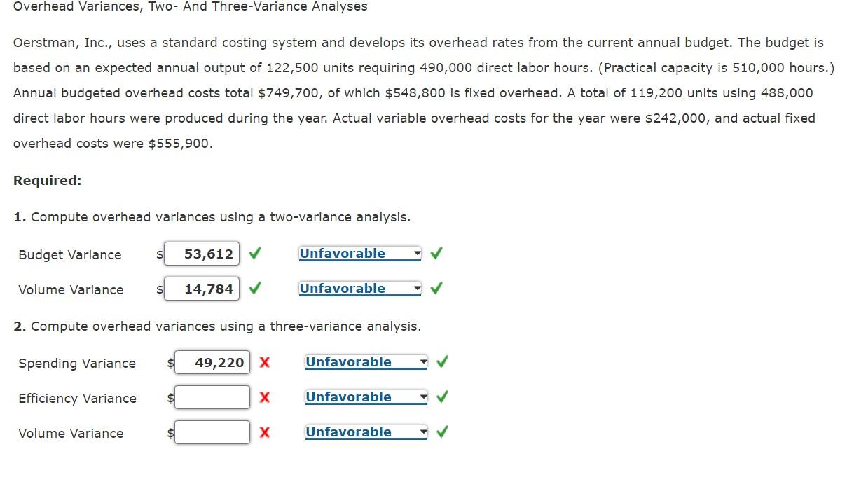 Solved Overhead Variances, Two- And Three-Variance Analyses | Chegg.com