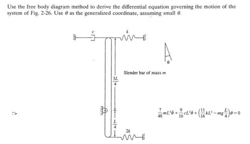Solved Use the free body diagram method to derive the | Chegg.com