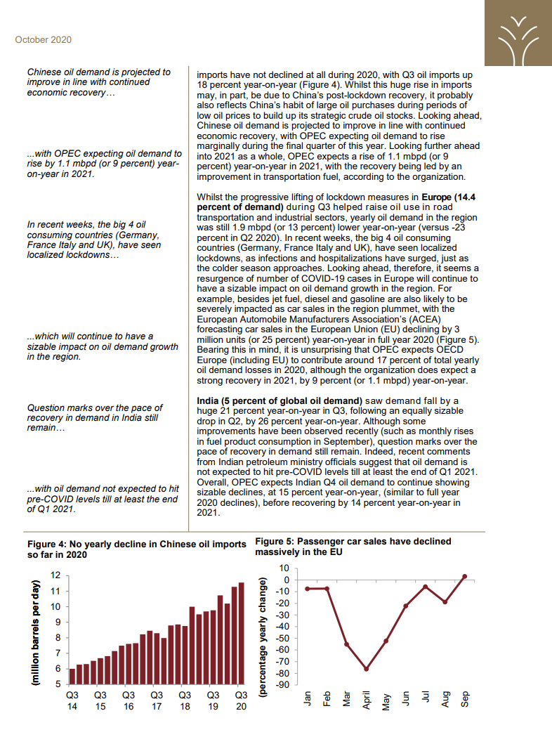 Solved Write a one page analysis in terms of supply and | Chegg.com
