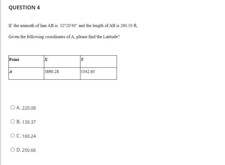 Solved QUESTION 4 If the azimuth of line AB is 32°2040" and | Chegg.com