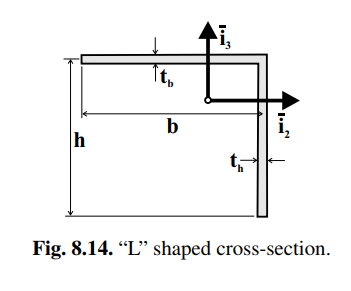Problem 8.14. Thin-walled "L" shaped cross-section | Chegg.com