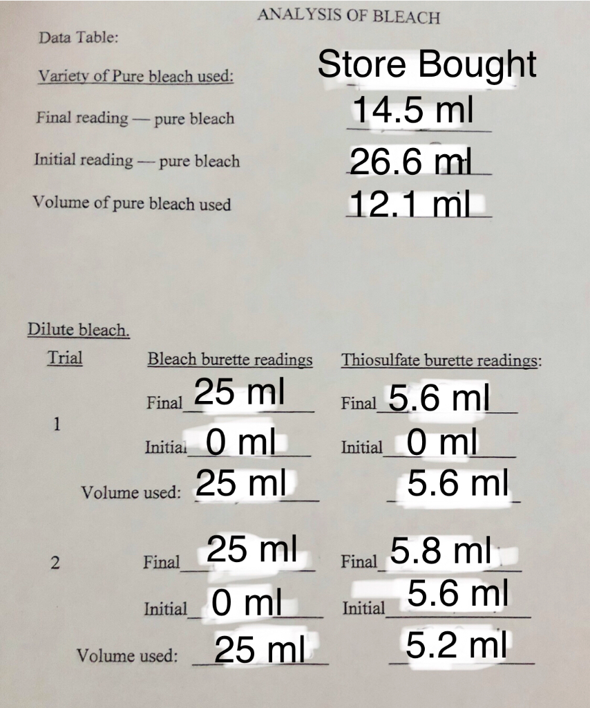 ANALYSIS OF BLEACH Data Table: Variety of Pure bleach | Chegg.com