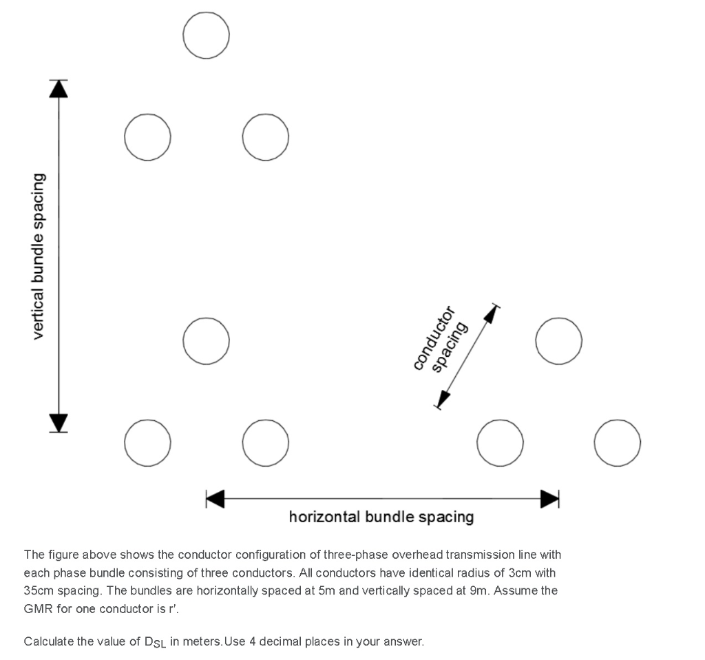 Solved O O o vertical bundle spacing conductor spacing Oo o | Chegg.com