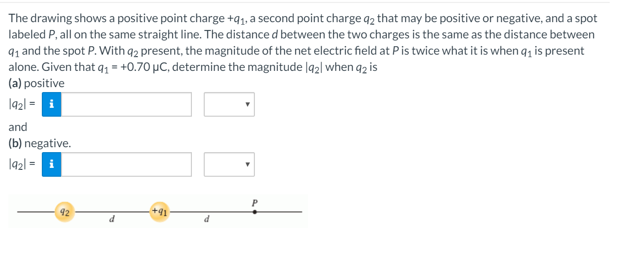 Solved The drawing shows a positive point charge +91, a | Chegg.com