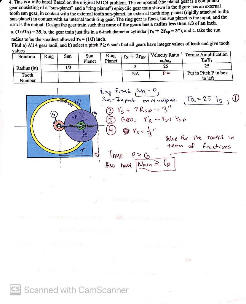 Solved Useful Equations Pitch P=N/D (teeth/inch); N = #of | Chegg.com