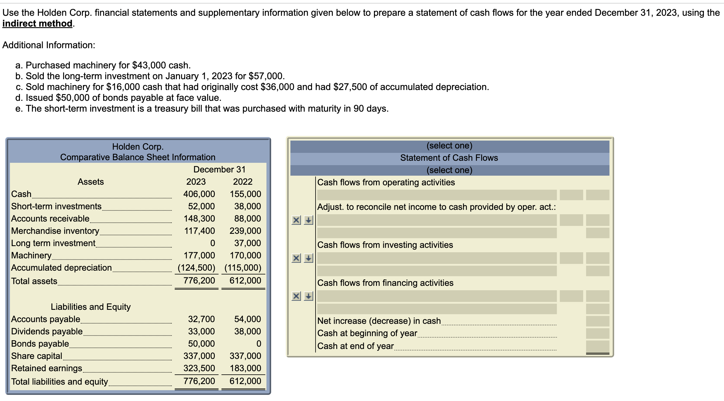 Solved Use the Holden Corp. financial statements and | Chegg.com