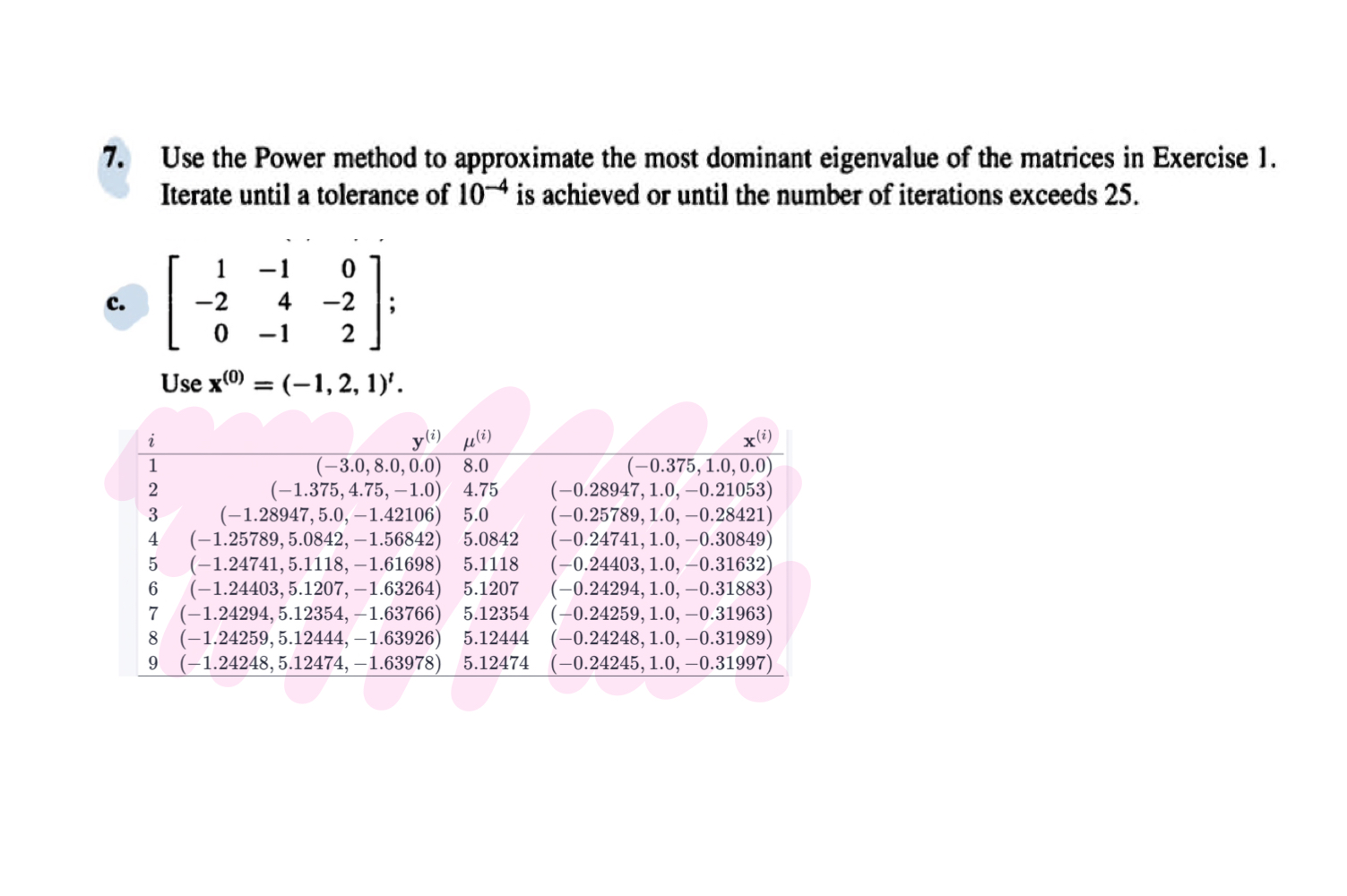 Solved Use The Power Method To Approximate The Most Dominant 