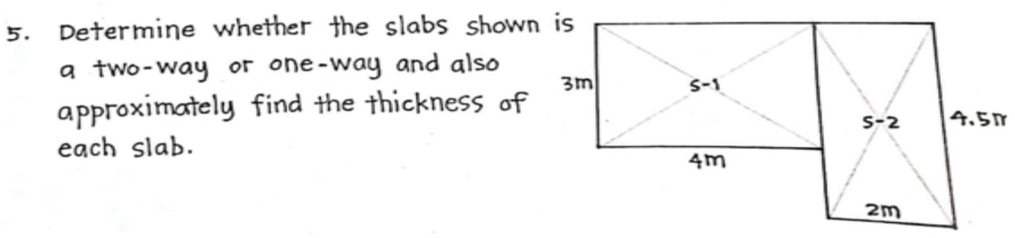 Solved 5. Determine whether the slabs shown a two-way or | Chegg.com