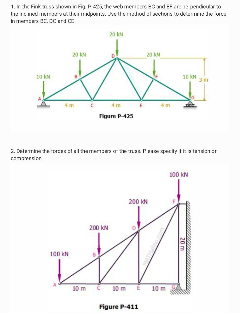Solved 1. In the Fink truss shown in Fig. P-425, the web | Chegg.com