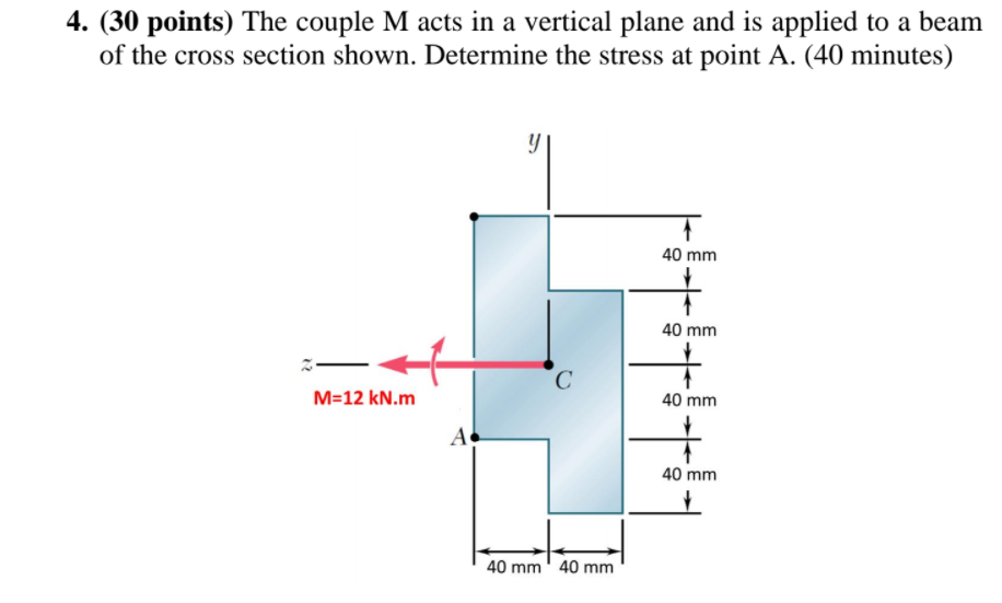 Solved 4. (30 points) The couple M acts in a vertical plane | Chegg.com