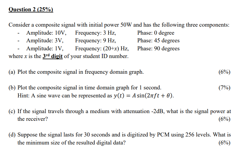 Question 2 (25%) Consider a composite signal with | Chegg.com