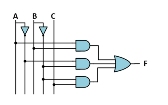 Solved A fluid system has two sensors, a pressure sensor and | Chegg.com