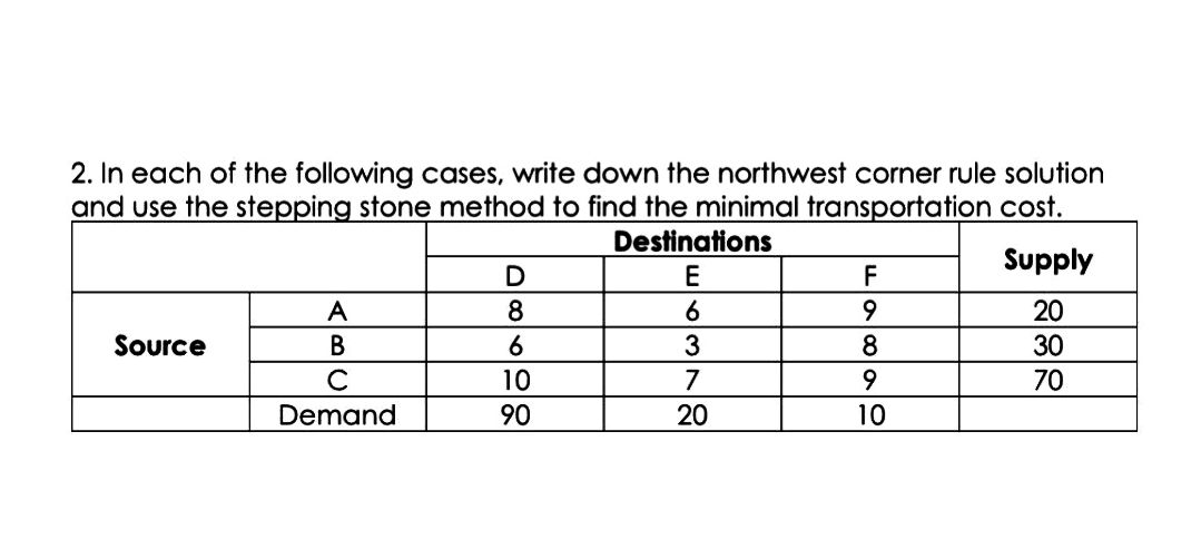 Solved In each of the following cases, write down the | Chegg.com