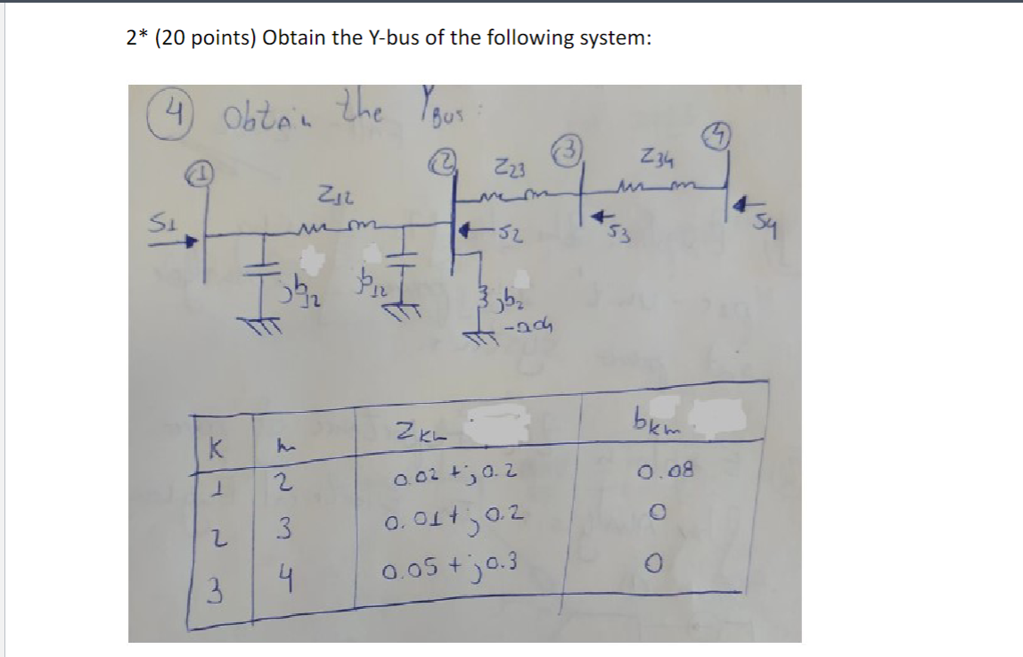 Solved 2* (20 points) Obtain the Y-bus of the following | Chegg.com