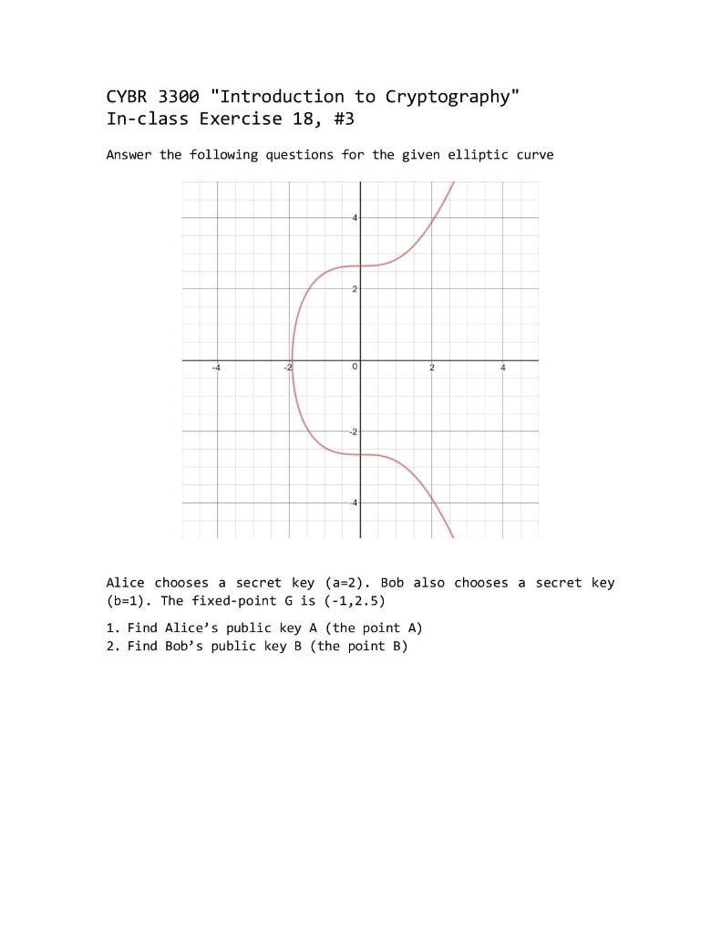 CYBR 3300 "Introduction to Cryptography" In-class | Chegg.com