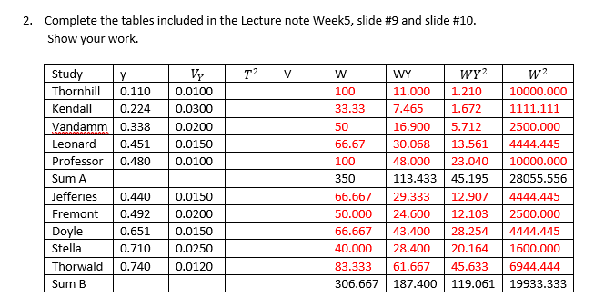 2. Complete the tables included in the Lecture note | Chegg.com