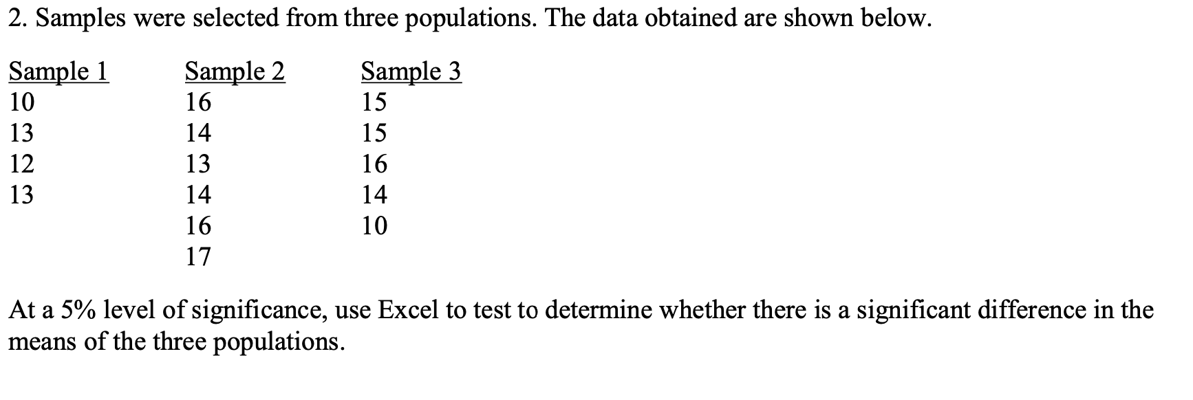Solved 2. Samples were selected from three populations. The | Chegg.com