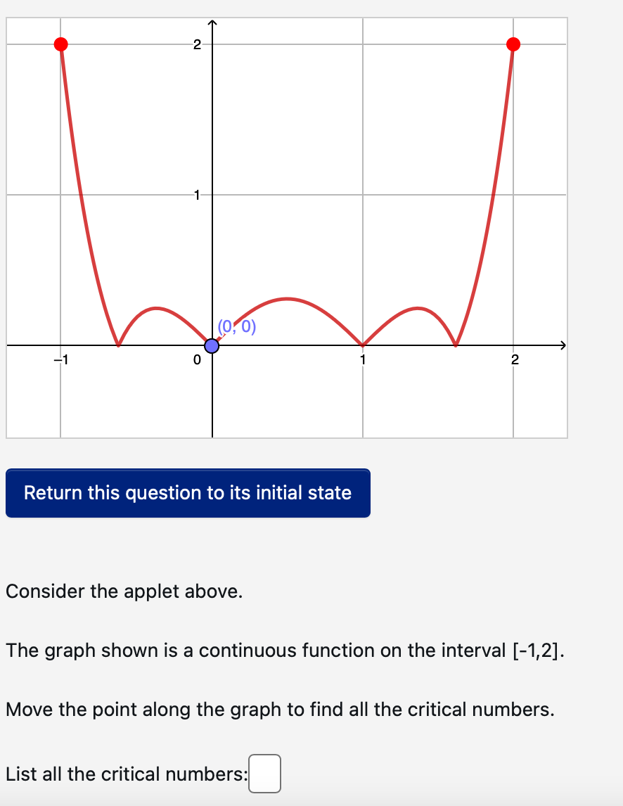 Solved Consider the applet above. The graph shown is a | Chegg.com