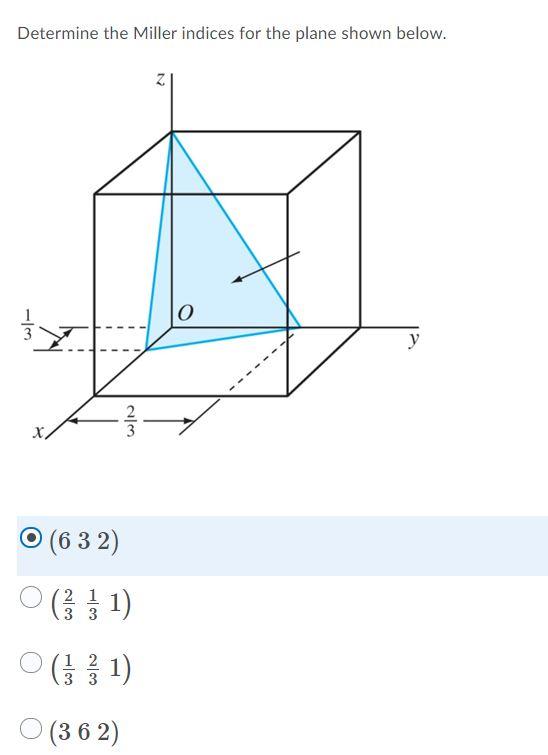 Solved Determine the Miller indices for the plane shown | Chegg.com