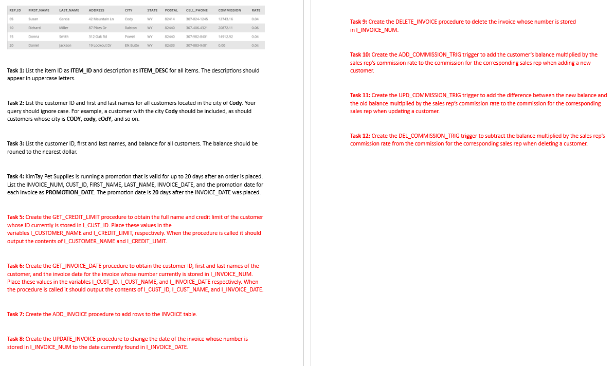 Solved Please help me write SQL for task 5-12. The other | Chegg.com
