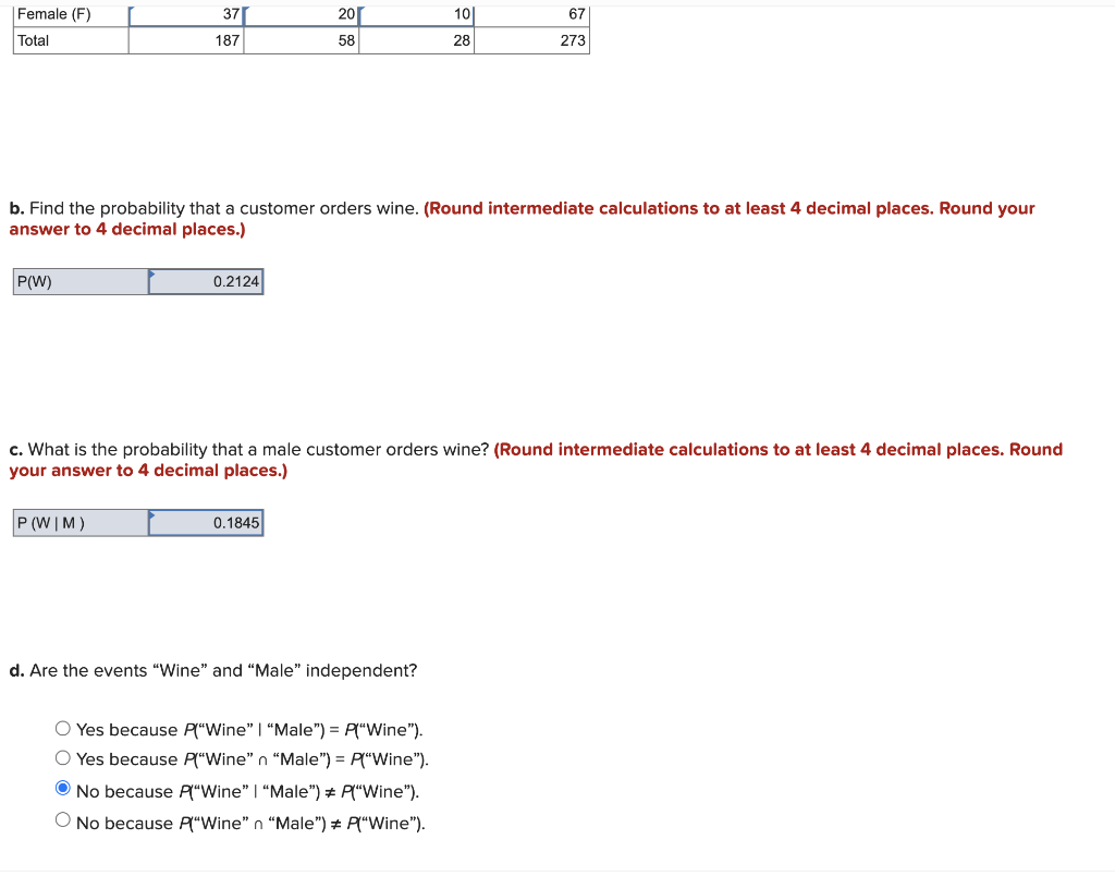 Solved At a local bar in a small Midwestern town, beer and | Chegg.com