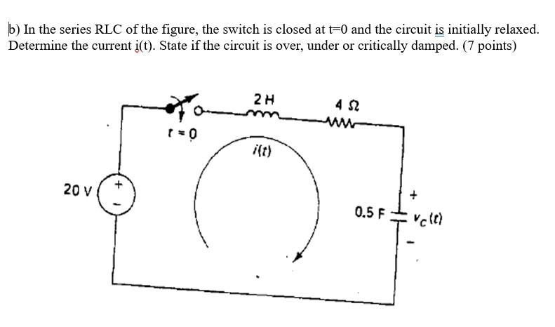 Solved b) In the series RLC of the figure, the switch is | Chegg.com