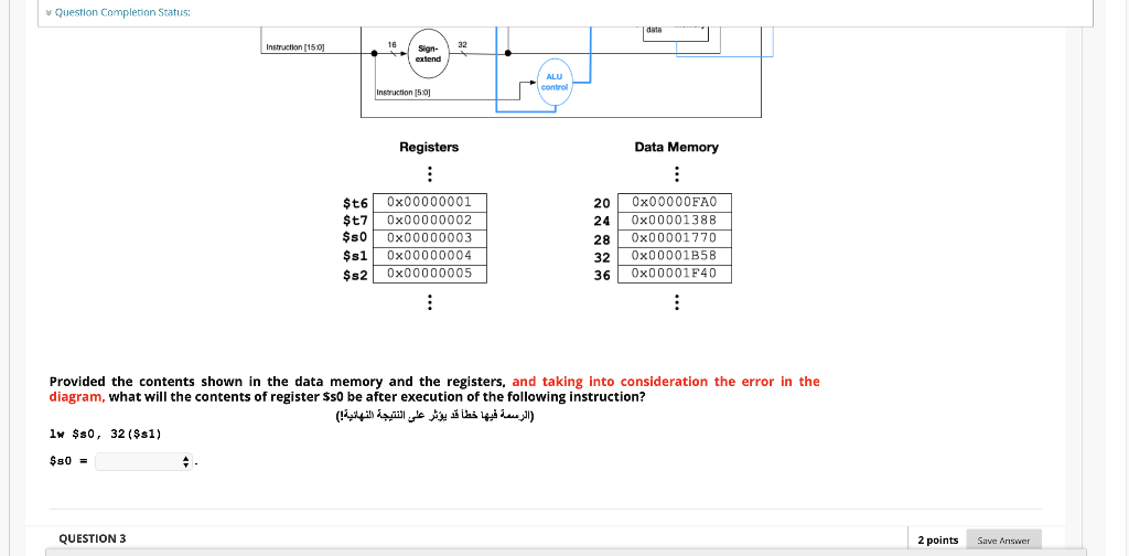 Question Completion Status: The diagram for the | Chegg.com