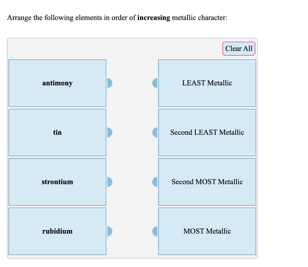 Solved Arrange the following elements in order of increasing | Chegg.com
