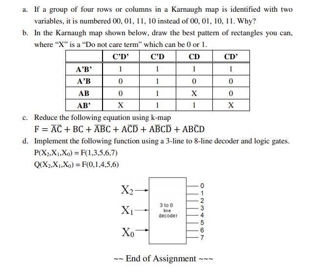 Solved a. If a group of four rows or columns in a Karnaugh | Chegg.com