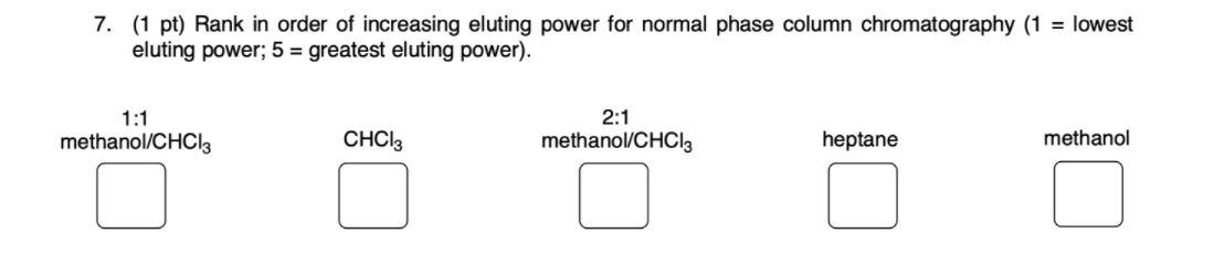 Solved 7. (1 pt) Rank in order of increasing eluting power | Chegg.com
