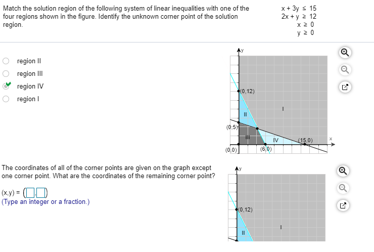 Solved Match the solution region of the following system of | Chegg.com