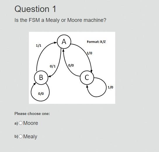 Solved Question 1 Is the FSM a Mealy or Moore machine? A | Chegg.com