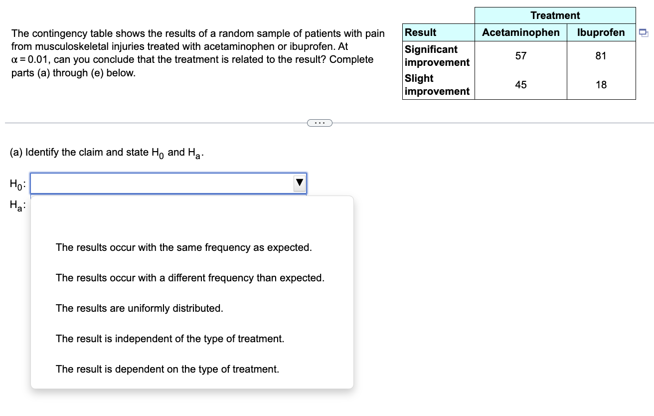 Solved The contingency table shows the results of a random | Chegg.com