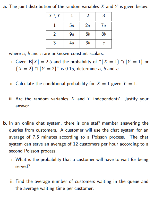 Solved a. ﻿The joint distribution of the random variables x | Chegg.com