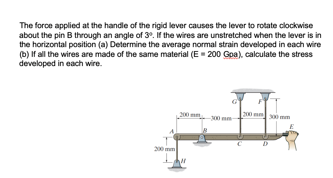 Solved The force applied at the handle of the rigid lever | Chegg.com