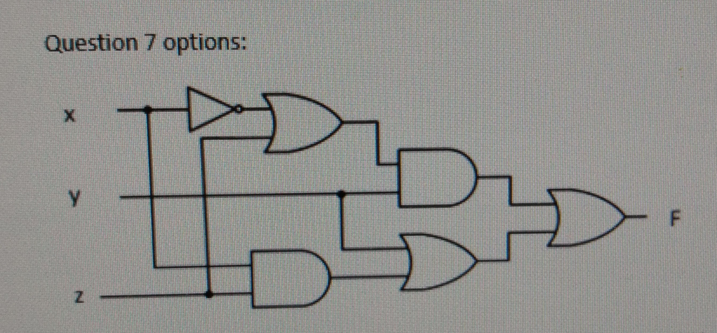 Solved The Boolean function F(x, y) = x'y + xy' + | Chegg.com