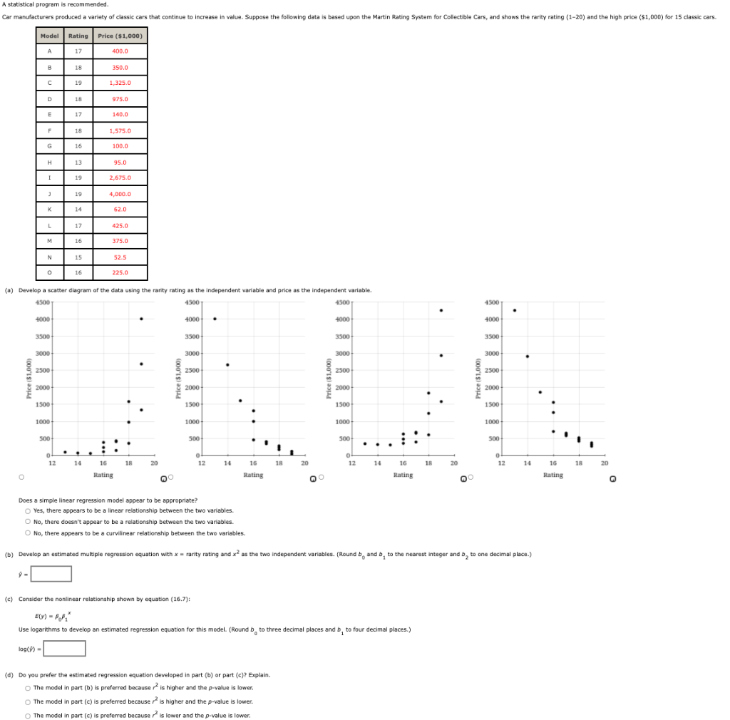 Solved A statistical program is recommended. Car | Chegg.com