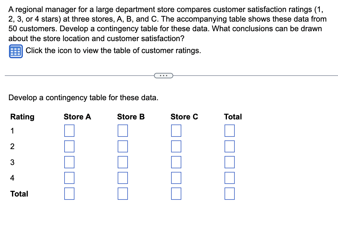 Solved Customer ratings tableA regional manager for a large | Chegg.com